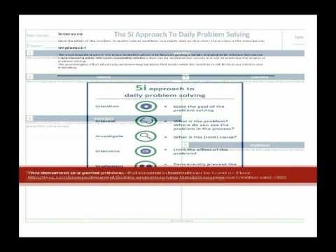 5i Daily Problem Solving Template + Process Confirmation Card