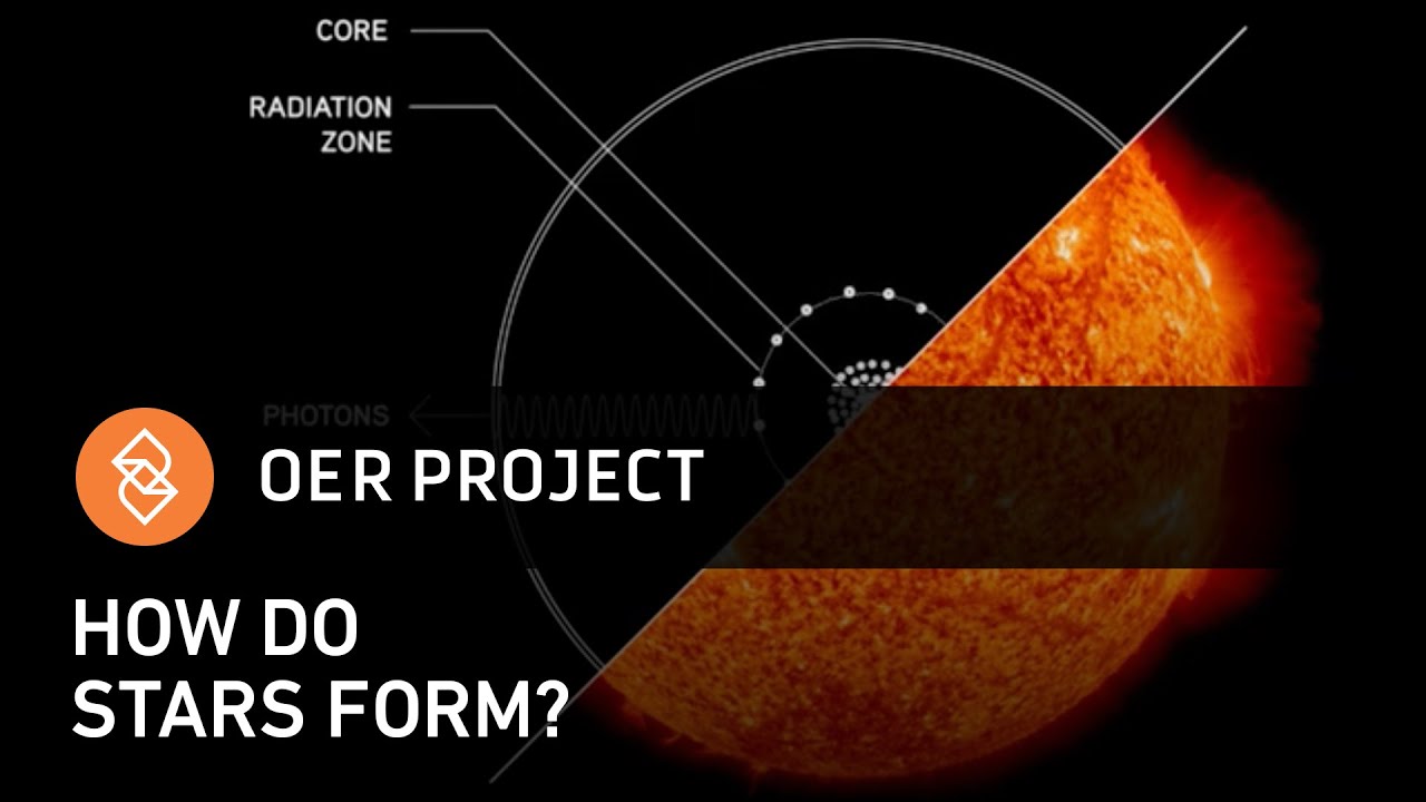 How Stars Formed in the Early Universe
