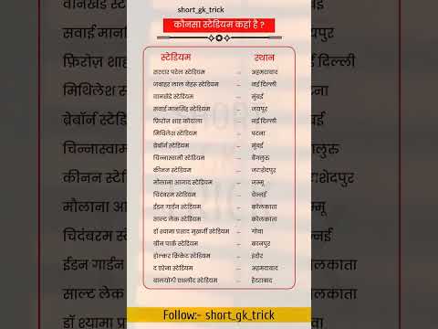 कौन सा स्टेडियम कहां है| भारत के स्टेडियम |#shortfeeds #stadium