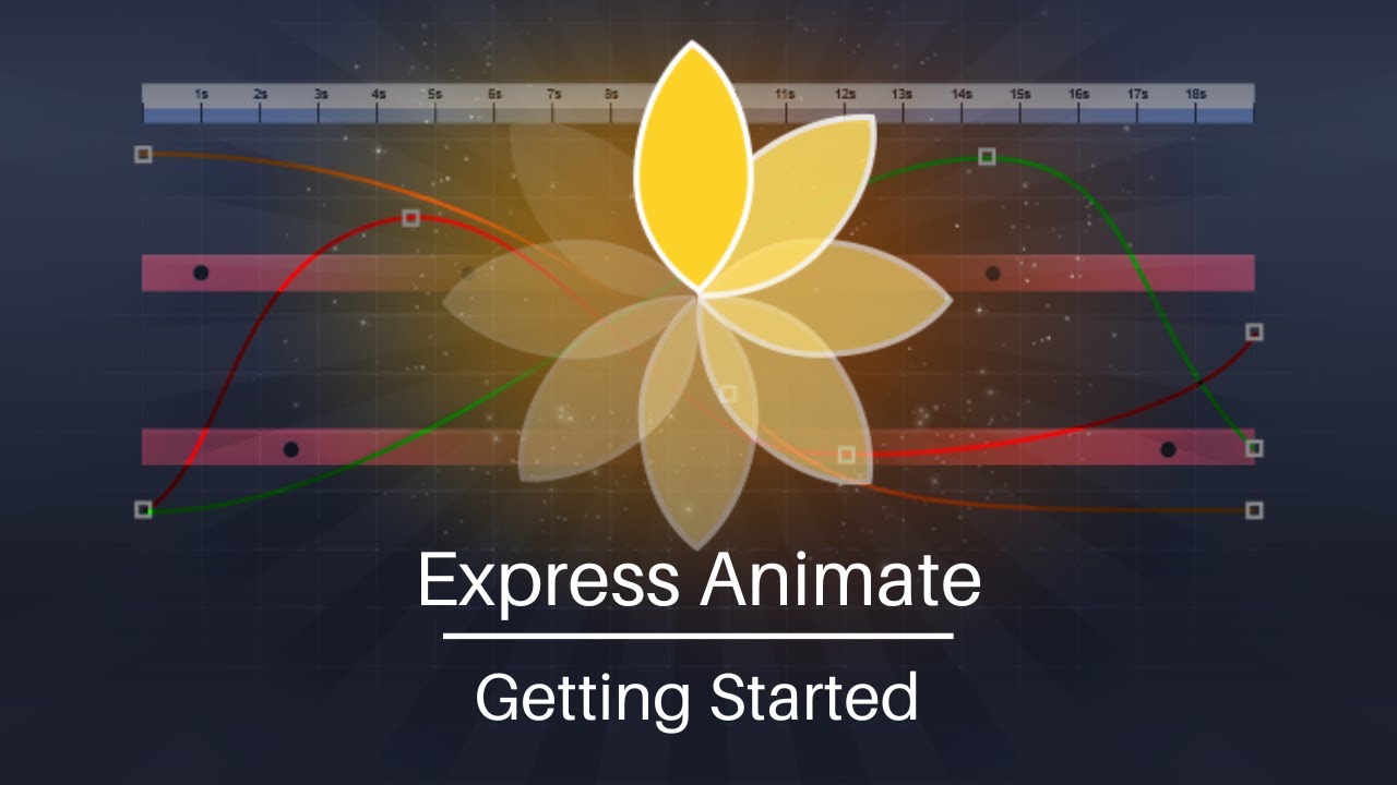Getting Started with Express Animate