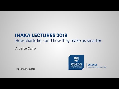 Ihaka lectures 2018: Visual trumpery: How charts lie — and how they make us smarter