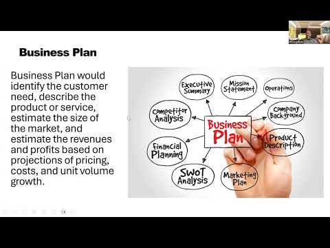 Embracing Modern Entrepreneurship Lean Startup and Business Model Canvas in Action