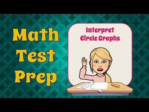 How to Interpret Circle Graphs | 6.SP.B.4 💜💙