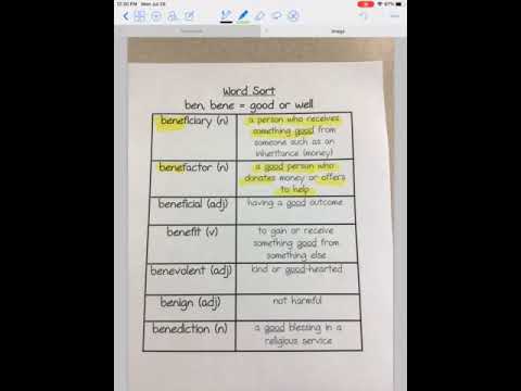 Week 9-Ben/Bene Root Word