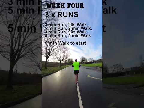 6 week Couch to 5k Training Plan #trainingplan πββοΈπββοΈ