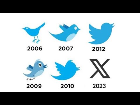 Evolution of the Twitter logo… Sad 😢