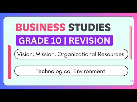 Business Studies Grade 10: Revision Guide to Micro & Macro Environment