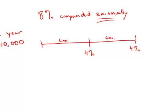GMAT Official Guide 13: Problem Solving 84