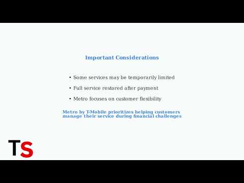 How To Get Metro By T-Mobile MetroPCS Payment Extension - Metro By T-Mobile 72 Hour Extension Online