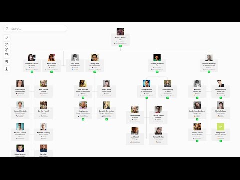 Automated Org Chart Software | OnerDirectory Product Overview