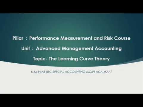 Learning Curve Theory Full Lecture