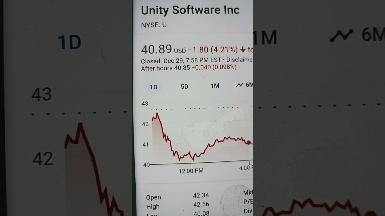 Unity Software (U): Racing Towards $50 by 01/31; The Unity Revolution in Full Swing 🎮💥