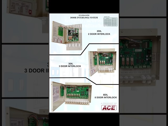Door Interlock System - CLEAN ROOM 2 DOOR INTERLOCKING SYSTEM ...