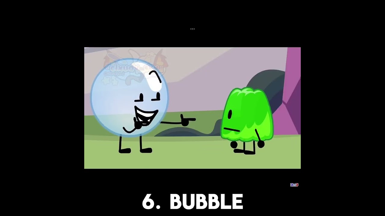 Who’s the male? | Creator of BFDI: @BFDI