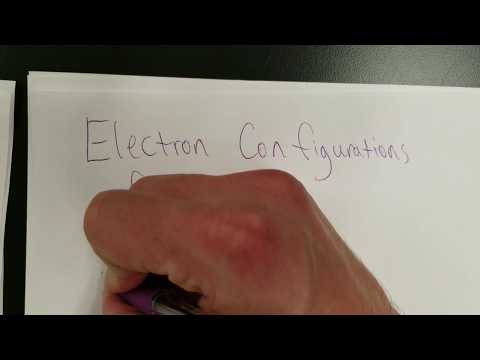 Electron Configurations for Ions