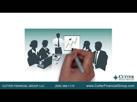 Managing Downside Risk | Cutter Financial Group