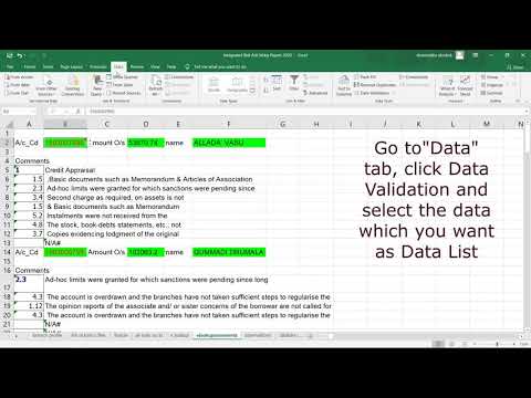 SA 230 - Audit Documentation - Audit under CBS