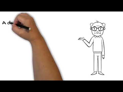 What is Adaptable Polarity Series?