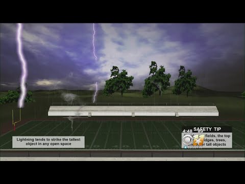 Weather 101: Lightning Dangers