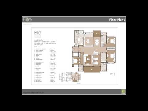 Properties in Baner Pune