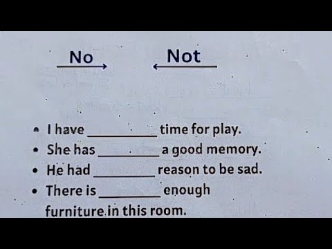 English Grammar Exercise | NO | NOT | What is the Difference?