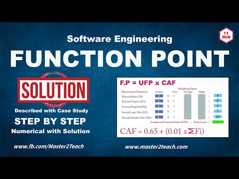 Function Point - Step by Step Guide with Numerical Examples