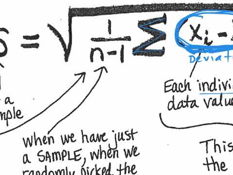 Understanding Standard Deviation Notes