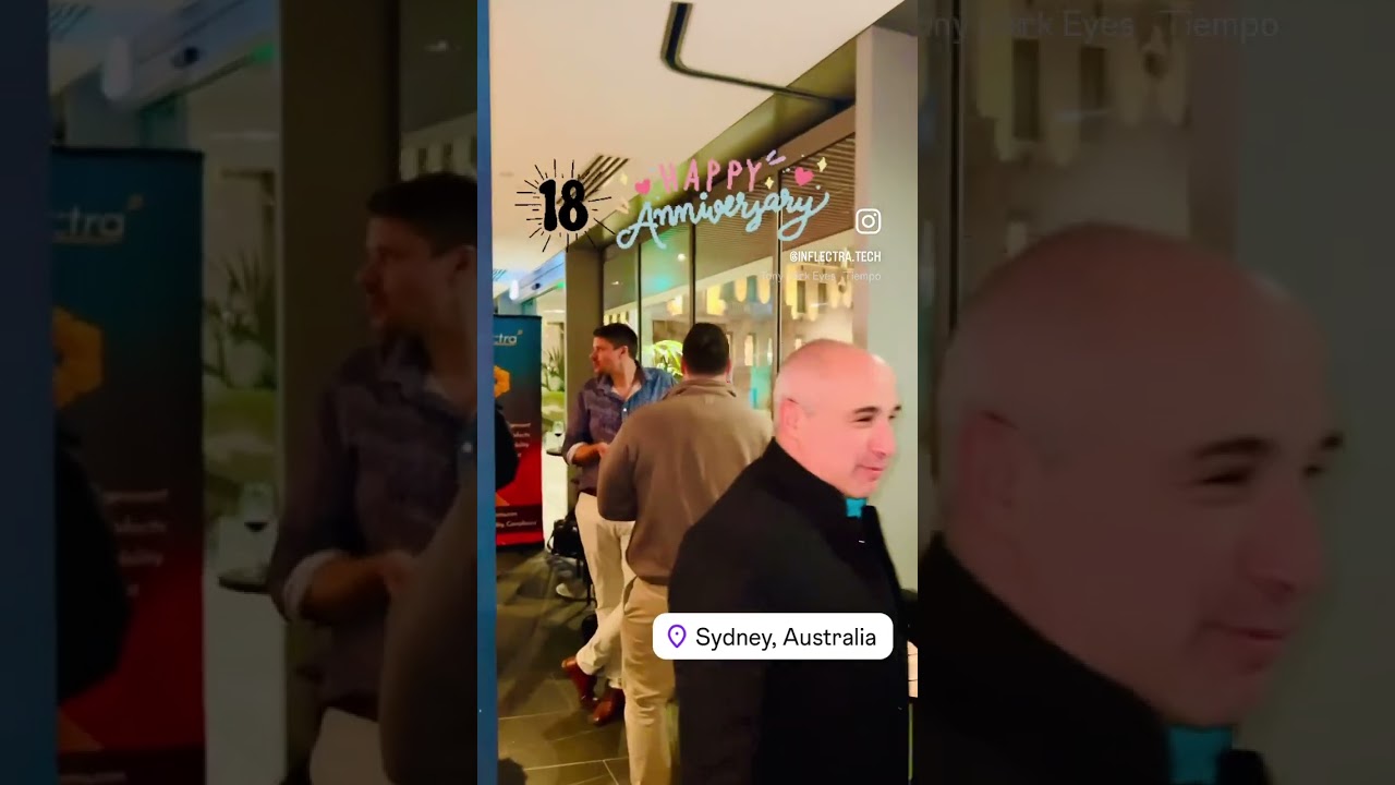 Inflectra Celebrates 18 Years of Dedication to Quality with Partners in Sydney, Australia