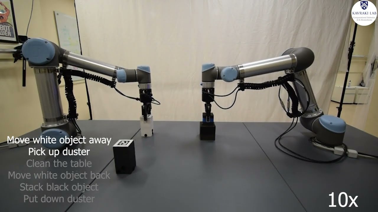 A General Task and Motion Planning Framework For Multiple Manipulators