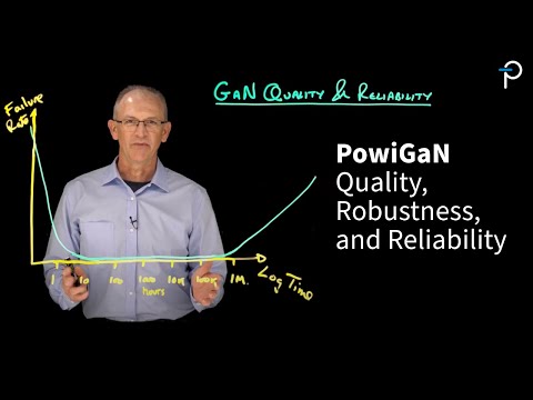 PowiGaN - Quality, Robustness and Reliability