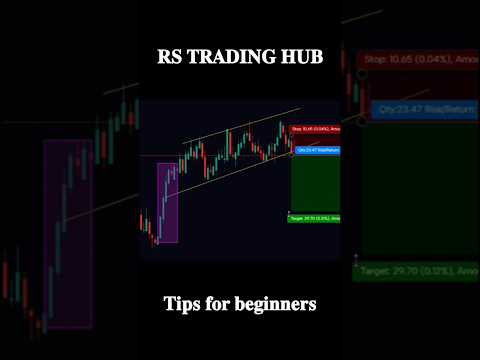 𝐑𝐒 𝐭𝐫𝐚𝐝𝐢𝐧𝐠 𝐡𝐮𝐛 𝐭𝐢𝐩𝐬 𝐟𝐨𝐫 𝐛𝐞𝐠𝐢𝐧𝐧𝐞𝐫𝐬 📈 #trading #shorts #viralshorts