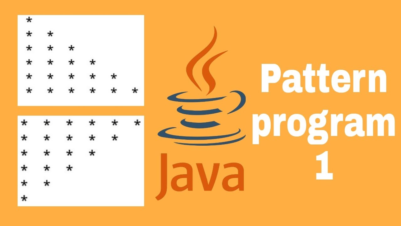 Star Pattern Programs-1 (Logic) in java || Programming knowledge