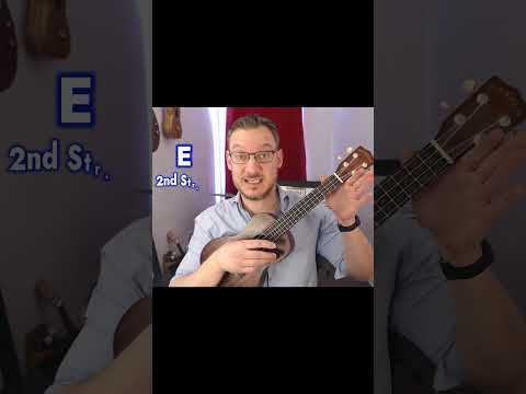 How a TUNED Ukulele SHOULD Sound! Tune Your Ukulele BY EAR!