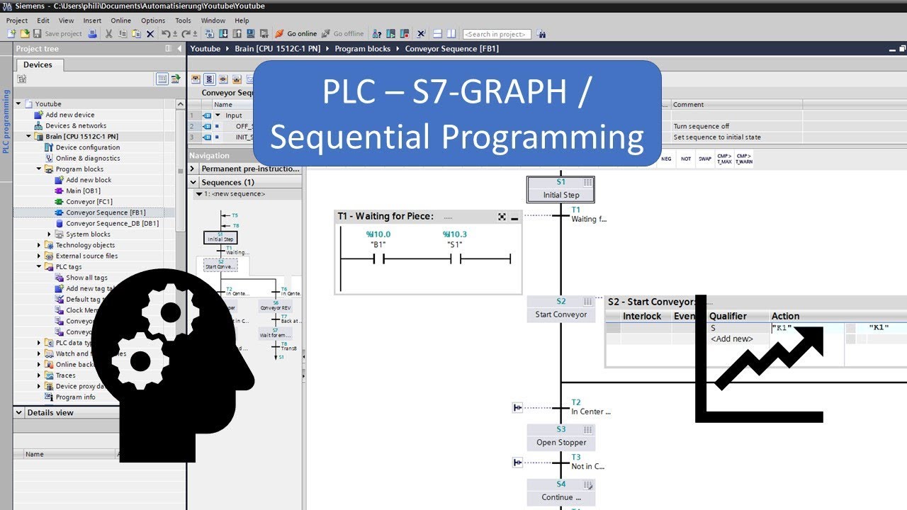 TIA Portal: Sequential Programming (S7-GRAPH)