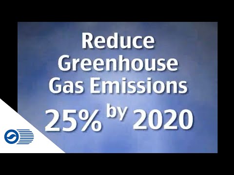 California Global Warming Solutions Act - AB32