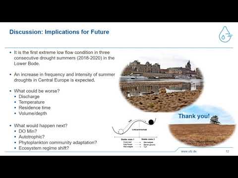 10. Jingshui Huang - Modelling instream nitrogen uptake at extreme low flow