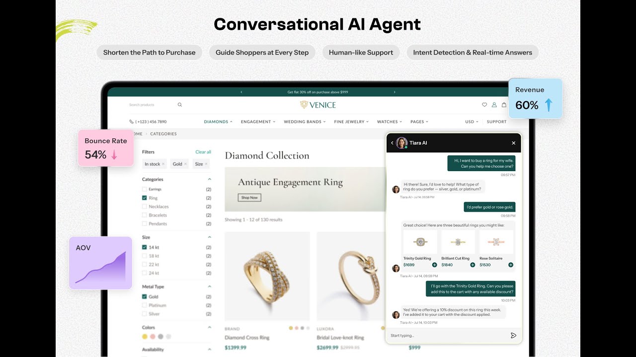 Experro’s Conversational AI Experience - The Future of eCommerce