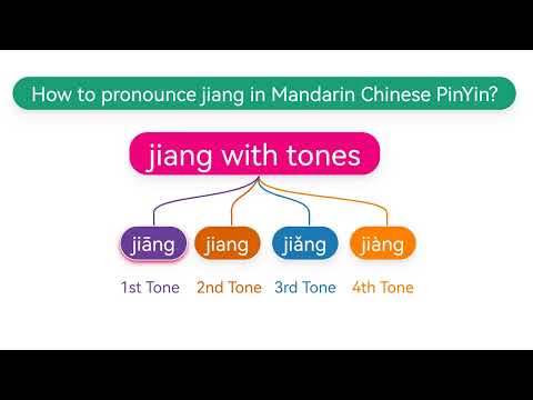 How to pronounce jiang(jiāng,jiǎng,jiàng) in Mandarin Chinese Pinyin?