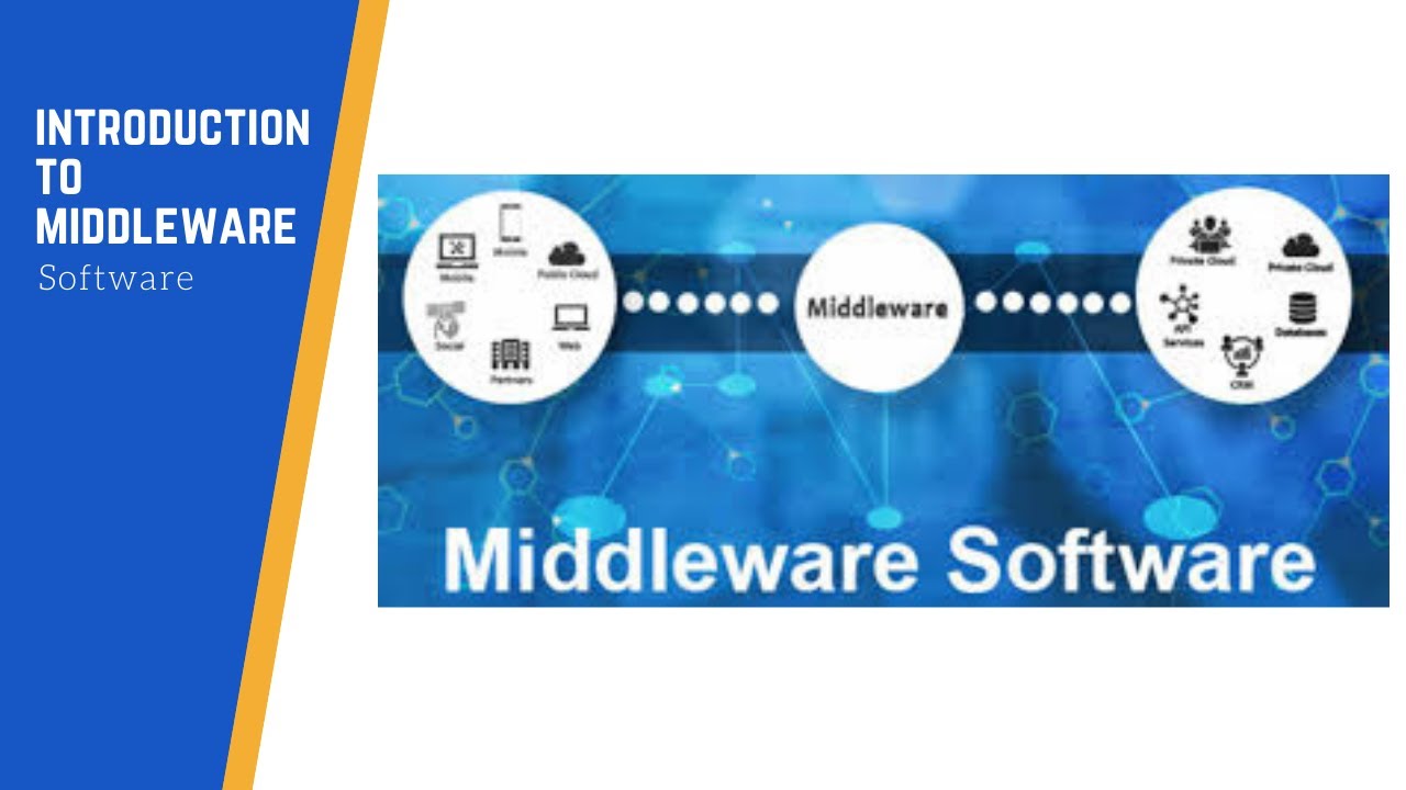 Introduction to Middleware