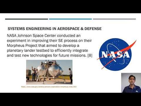 Systems Engineering in Aerospace & Defense: History and Future Trends