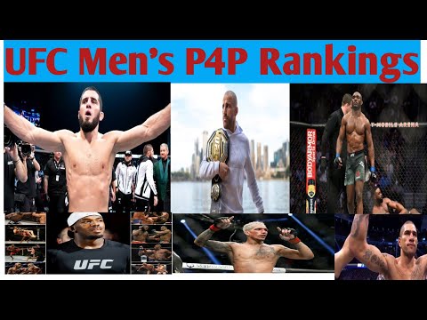 UFC Men's P4P Rankings||Pound for Pound UFC Fighters||Rankings 2023