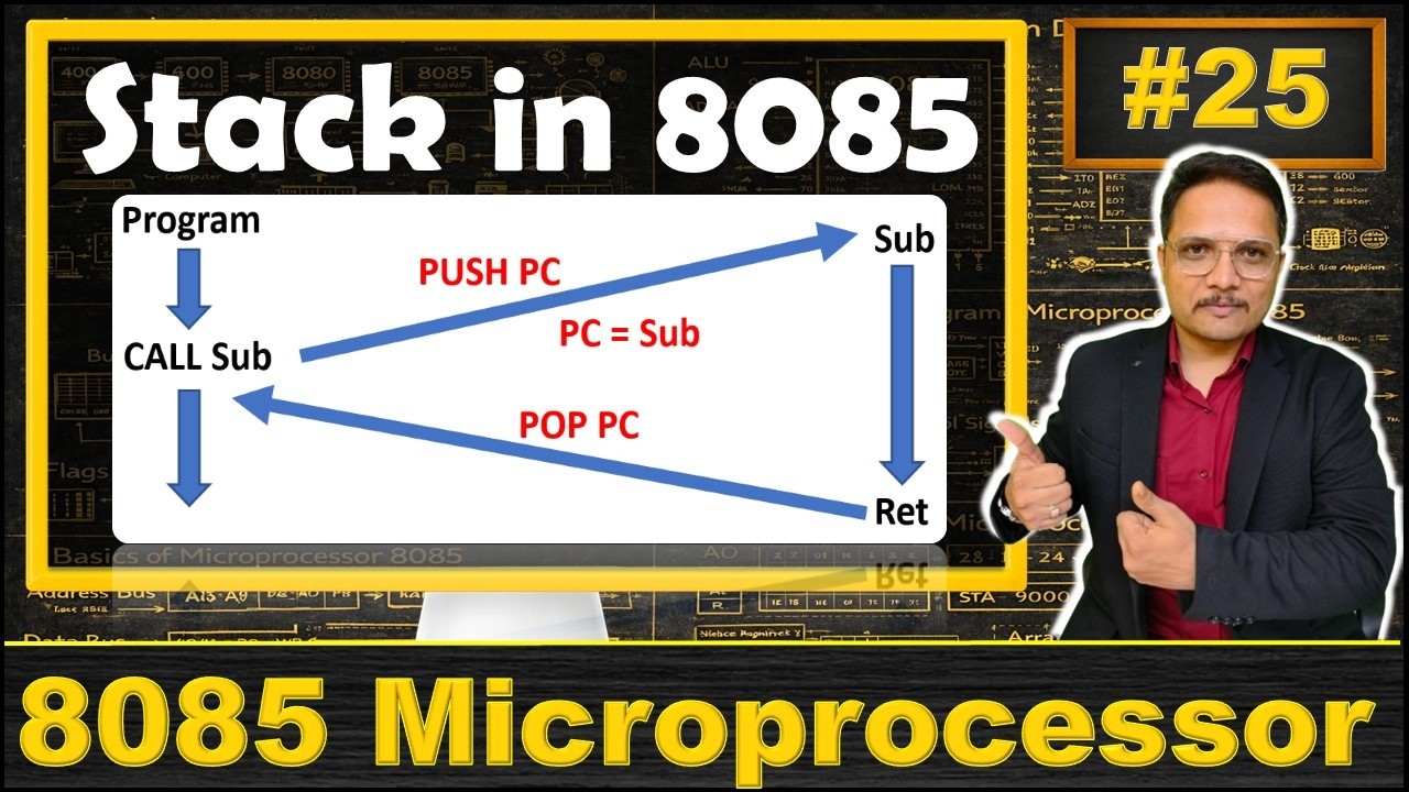 Stack in 8085 Microprocessor: PUSH & POP Instructions | 8085 Microprocessor
