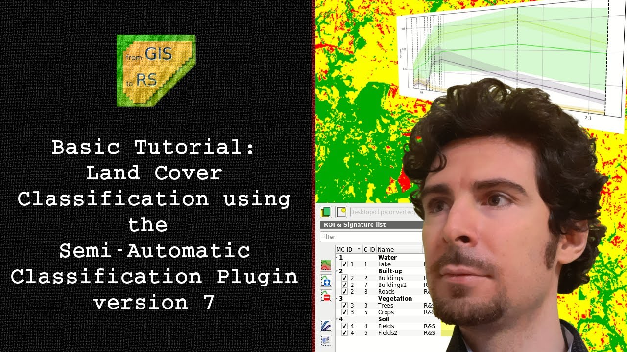 Land Cover Classification using the Semi-Automatic Classification Plugin version 7