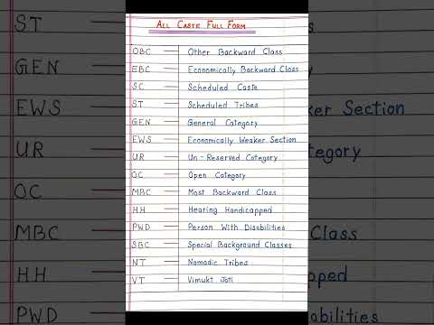 All caste full forms ✅ || #shorts