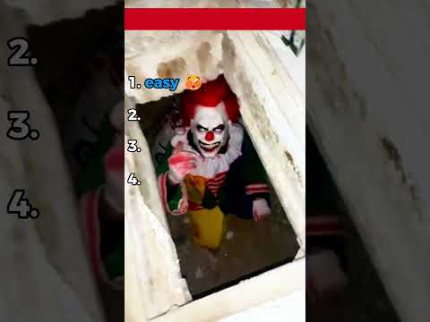 DON’T WATCH If You’re Scared of Clowns 🎈😱 | Coulrophobia Test #Shorts