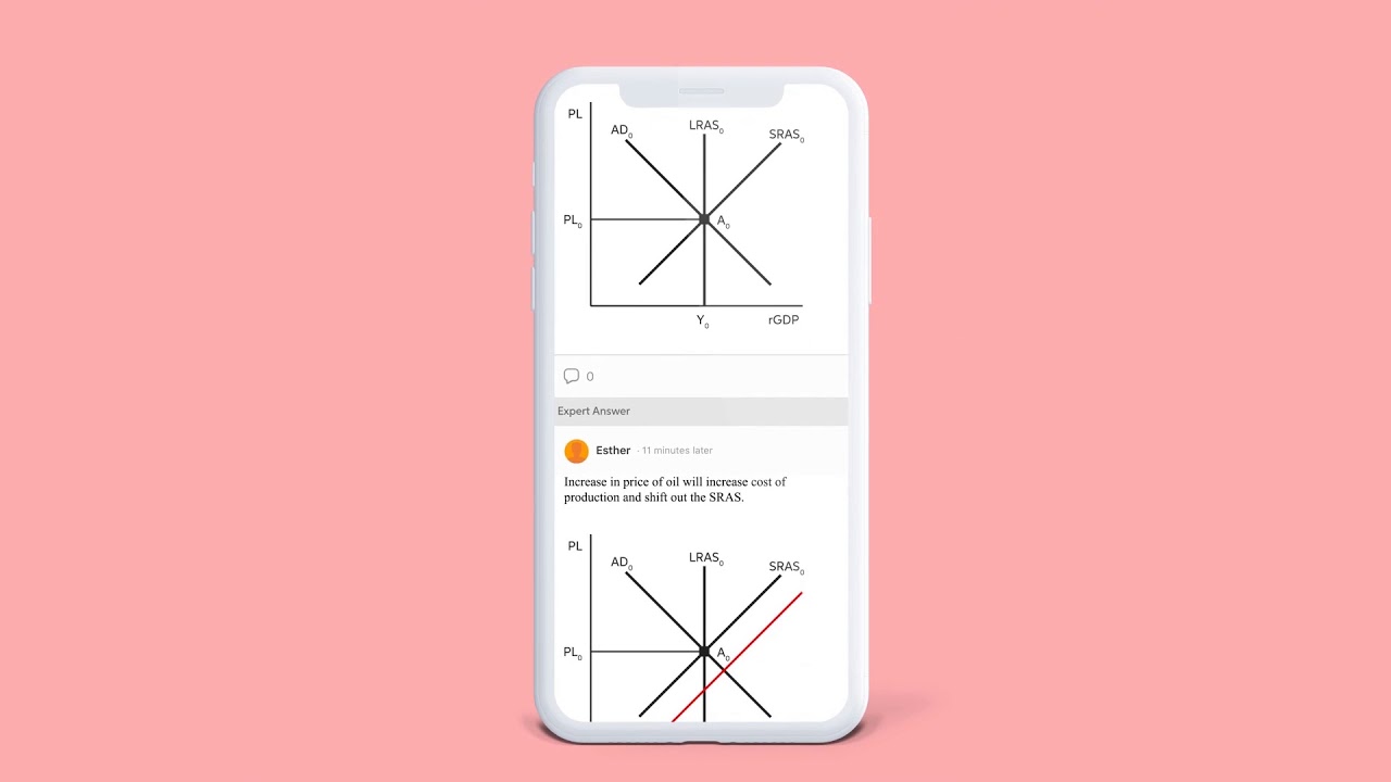 Chegg Study: Get Unstuck