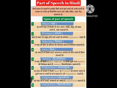 Parts of speech (shabd bhed) Grammar