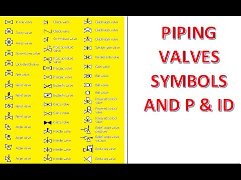 Piping Valves symbols and P & ID Symbols #PipingDiagram#Process#Instrumentation#ValveSymbols#P&ID