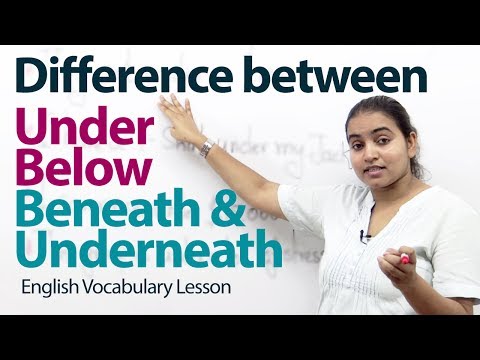 Difference between ‘under’, ‘below’, ‘beneath’ and ‘underneath’ (Ceema ...