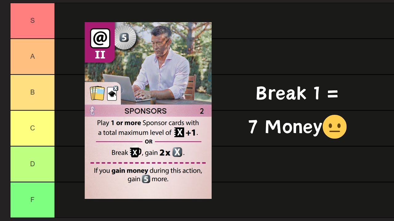 Ark Nova MW Action Cards Tier List w/ BDW